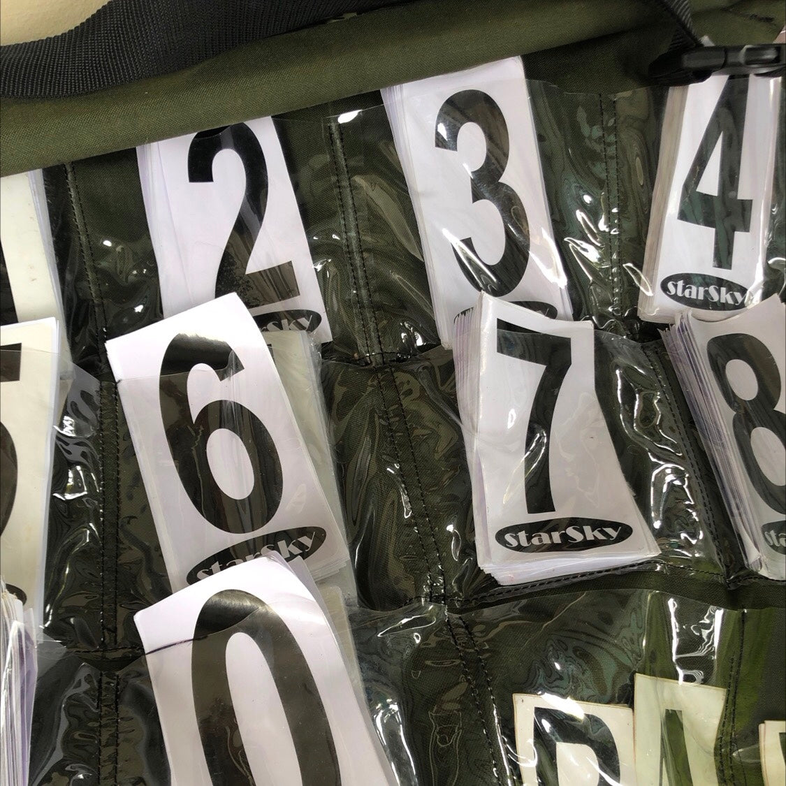 Boat Numbers – Starsky Kayaking